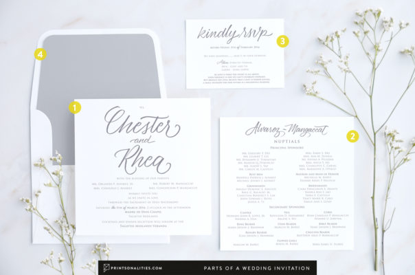 Parts of a Wedding Invitation – Printsonalities