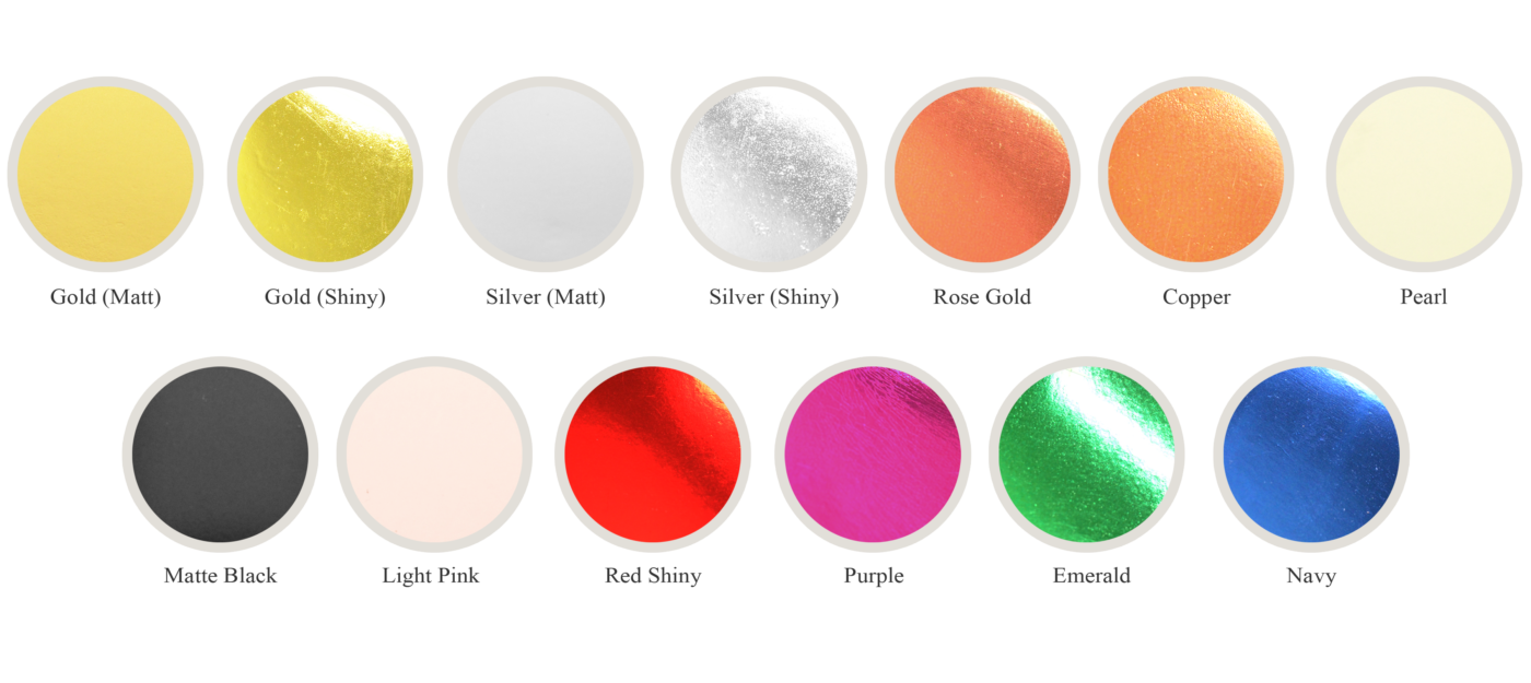 Customization – Printsonalities