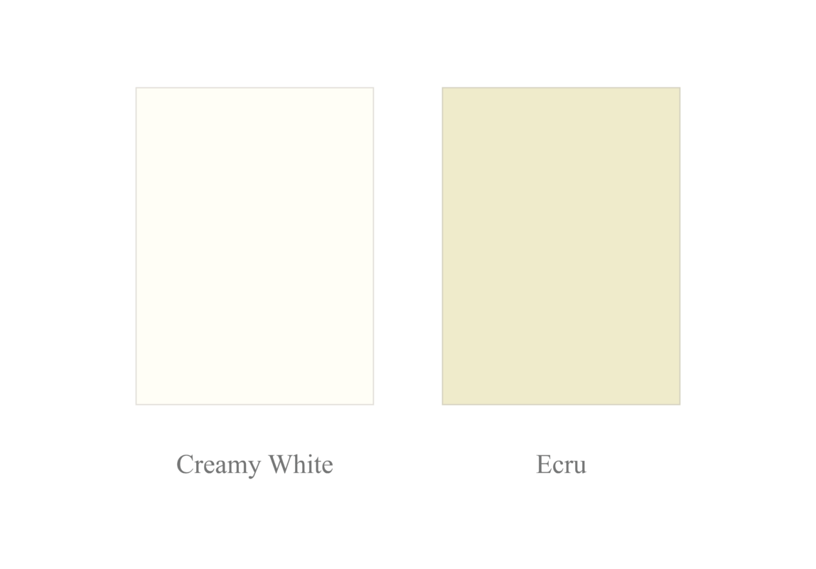 Customization – Printsonalities